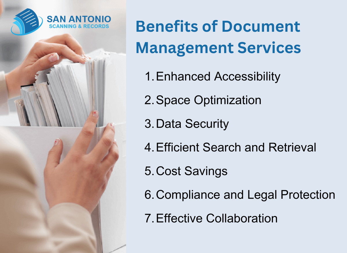 Document Management Services | San Antonio Scanning and Records